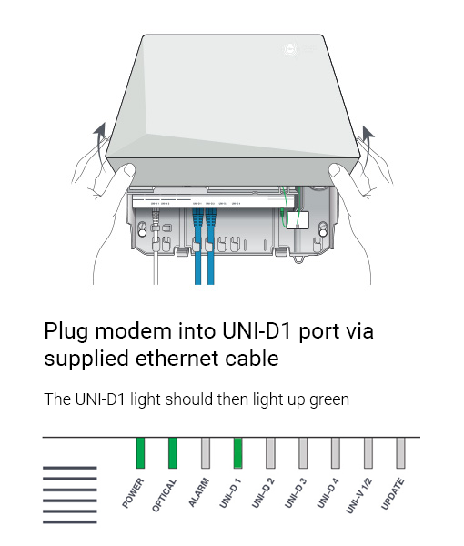 FTTP BYO Modem Generic Setup Guide – Moose Mobile Support